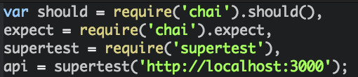 Make Your Nodejs Api Bulletproof How To Test With Mocha Chai And Supertest Developmentnow