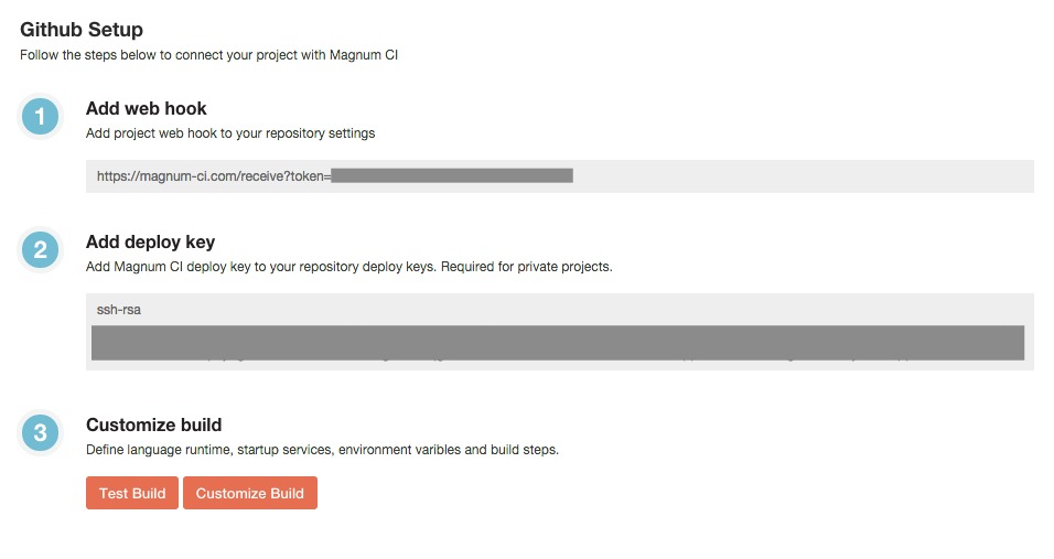 Make Your Node Js Api Bulletproof How To Test With Mocha